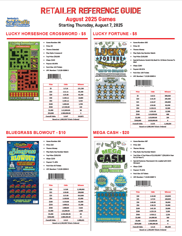 Retailer Plan-O-Gram | KY Lottery