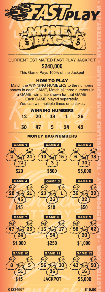 Fast Play | KY Lottery